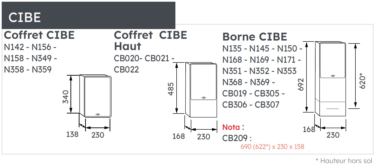 N169 Borne CIBE Type 2, Charge Rapide et Sécurisée - Michaud